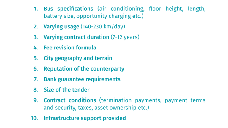 An Analysis of E-bus Procurement in India
